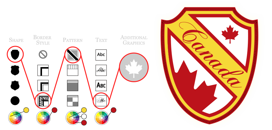 Custom Apparel and Patch Orders